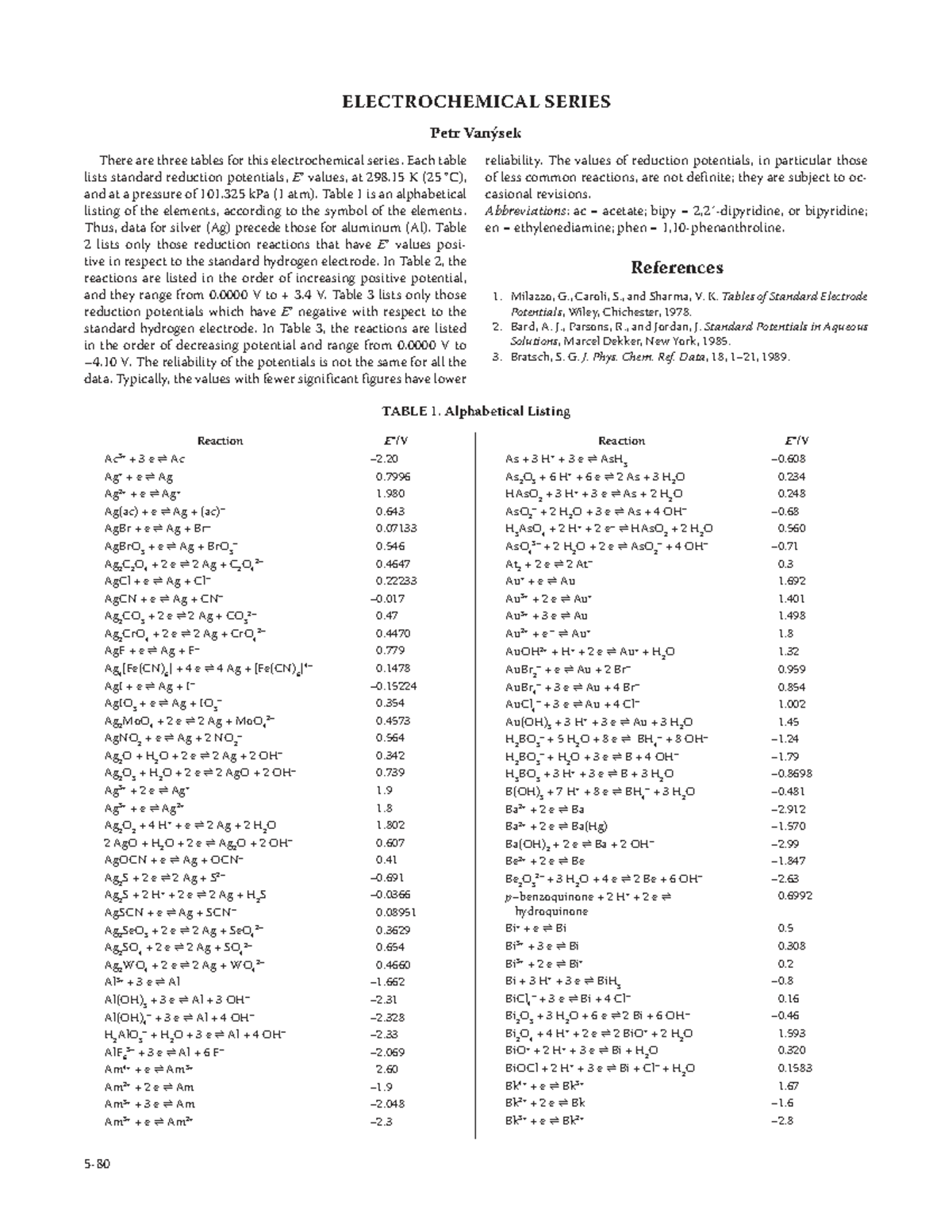 Electrochemical Series E0 - Standard Reduction Potentials at 298 K ...