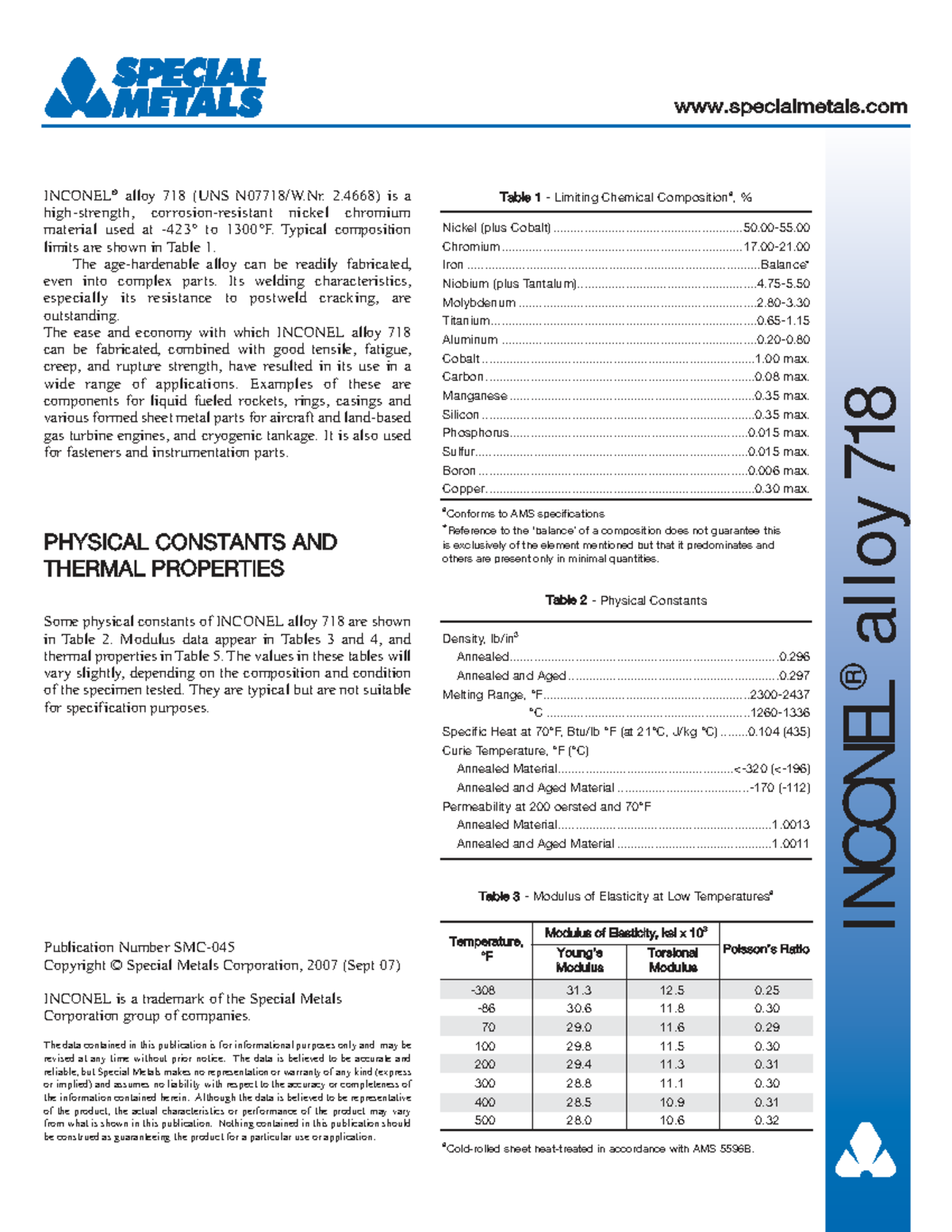 Inconel Alloy 718: Chemical Composition and Properties Analysis - Studocu