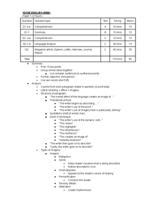 C1 Advanced (CAE) Essay Notes: Connectors and Technology's Impact on ...