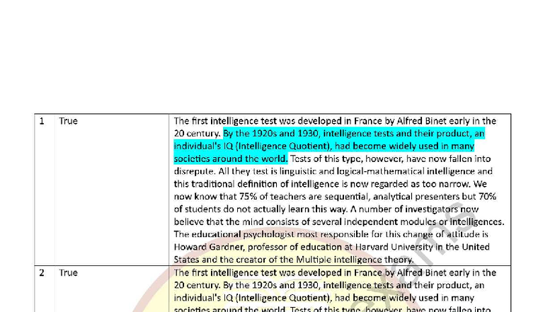 Intelligence Testing and Multiple Intelligences: An Overview (Course ...