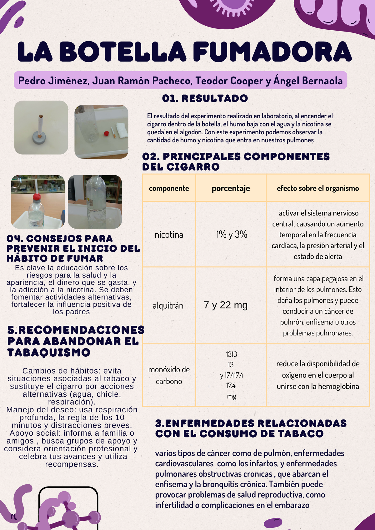 LA BOTELLA FUMADORA: Efectos y Consejos sobre el Tabaquismo - Studocu