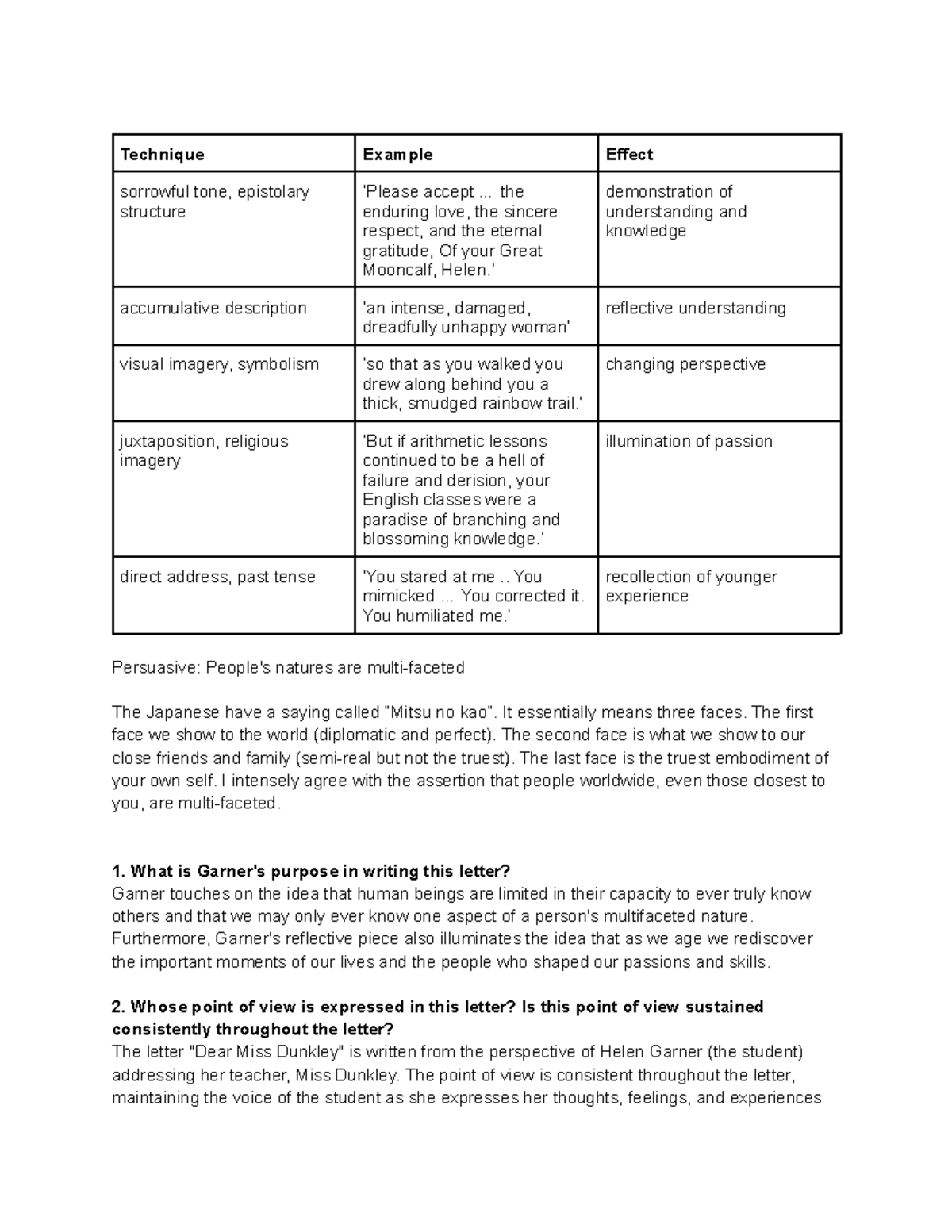 Analysis of "Dear Mrs. Dunkley" - Themes & Characterization Insights ...