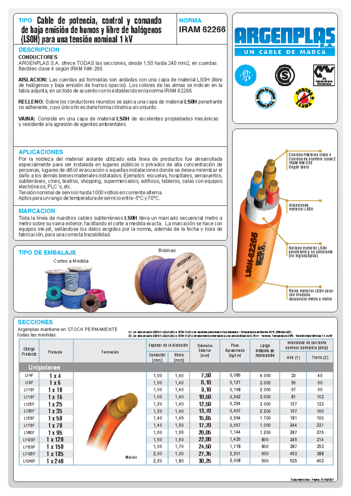 Cable de Potencia LS0H - Argenplas Subterráneos IRAM 62266-11-k - Studocu