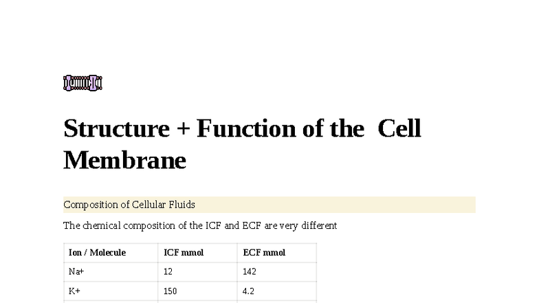 Structure and Function of Cell Membrane: ICF vs ECF Composition - Studocu