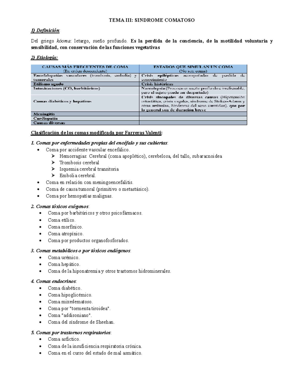 Estudio sobre Síndrome Comatoso y su Etiología - TEMA III - Studocu