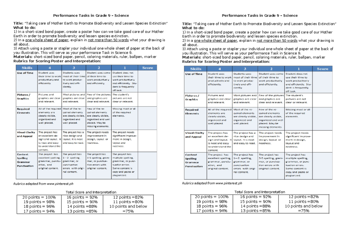 Performance Tasks in Grade 9 - Science: Biodiversity Poster Project ...