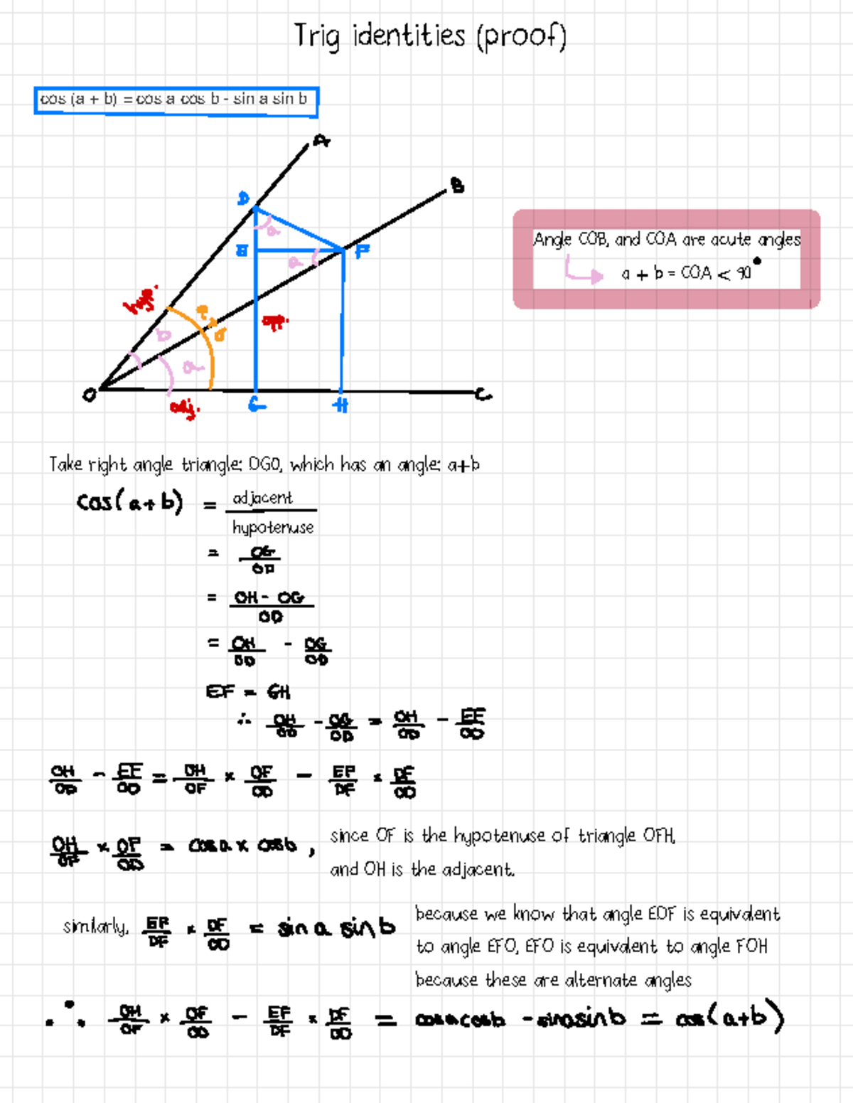 Math Proof - Trig identities (proof) cos (a + b) = cos a cos b - sin a ...