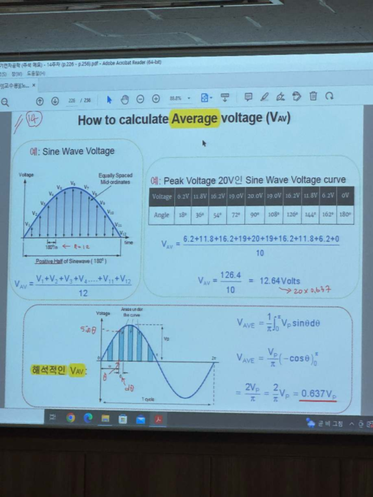 (4) AC Voltage and Current Basics - Chapter 7 Notes - Studocu