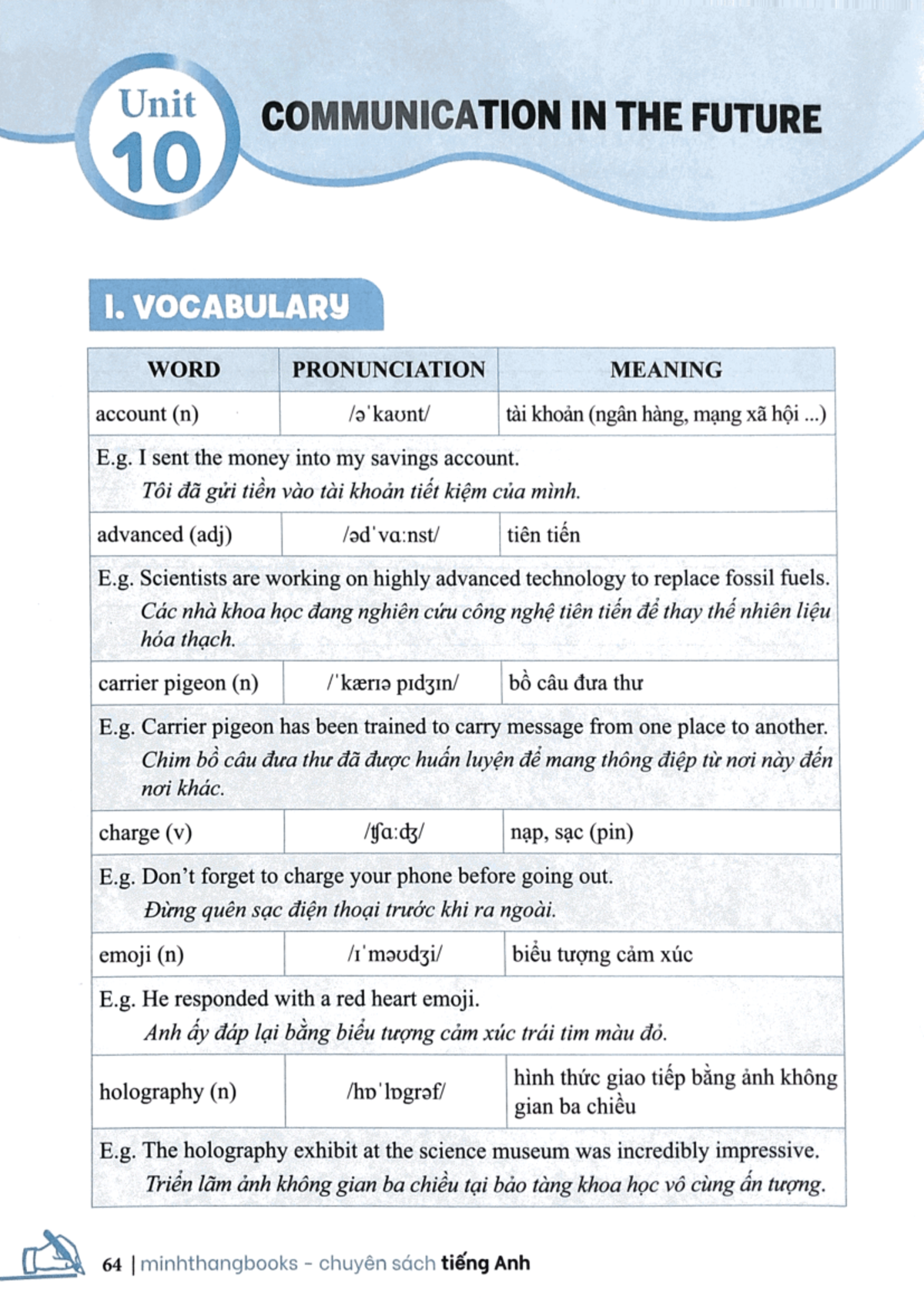 Chapter 10 - Communication in the Future: Vocabulary & Grammar - Studocu