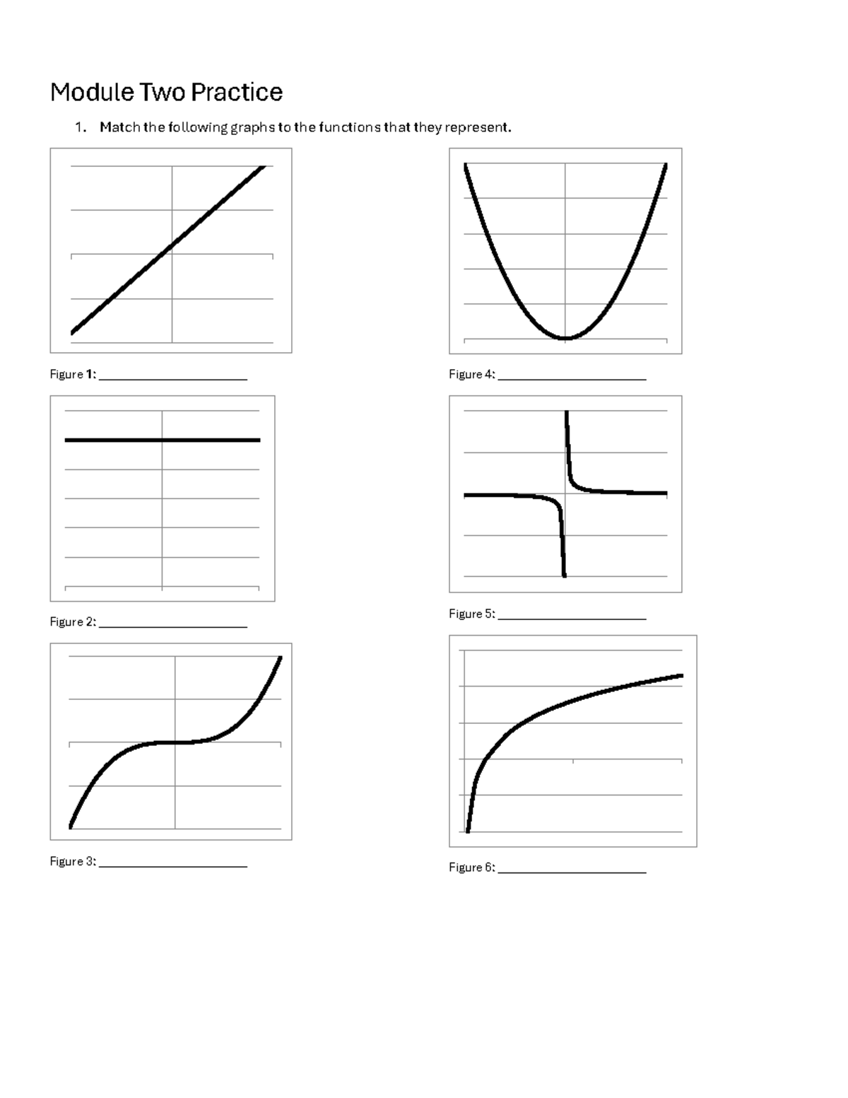 Module Two Practice: Functions and Graphs - Studocu