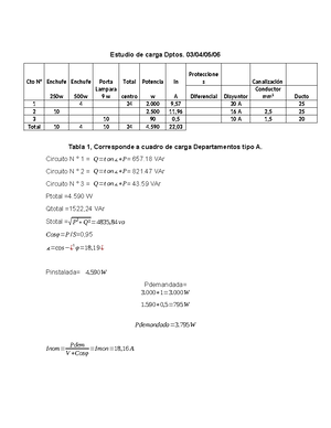 CMC 356 Brochure ESP - Presentacion Omicron - CMC 356 La unidad ...