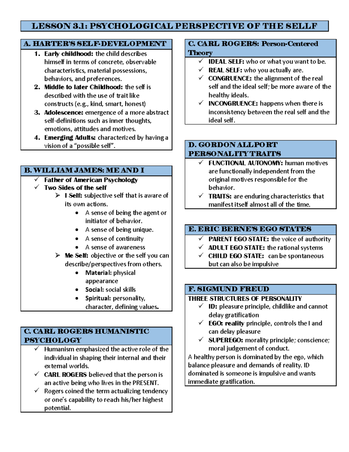 Lesson-3 - notes - LESSON 3: PSYCHOLOGICAL PERSPECTIVE OF THE SELLF A ...
