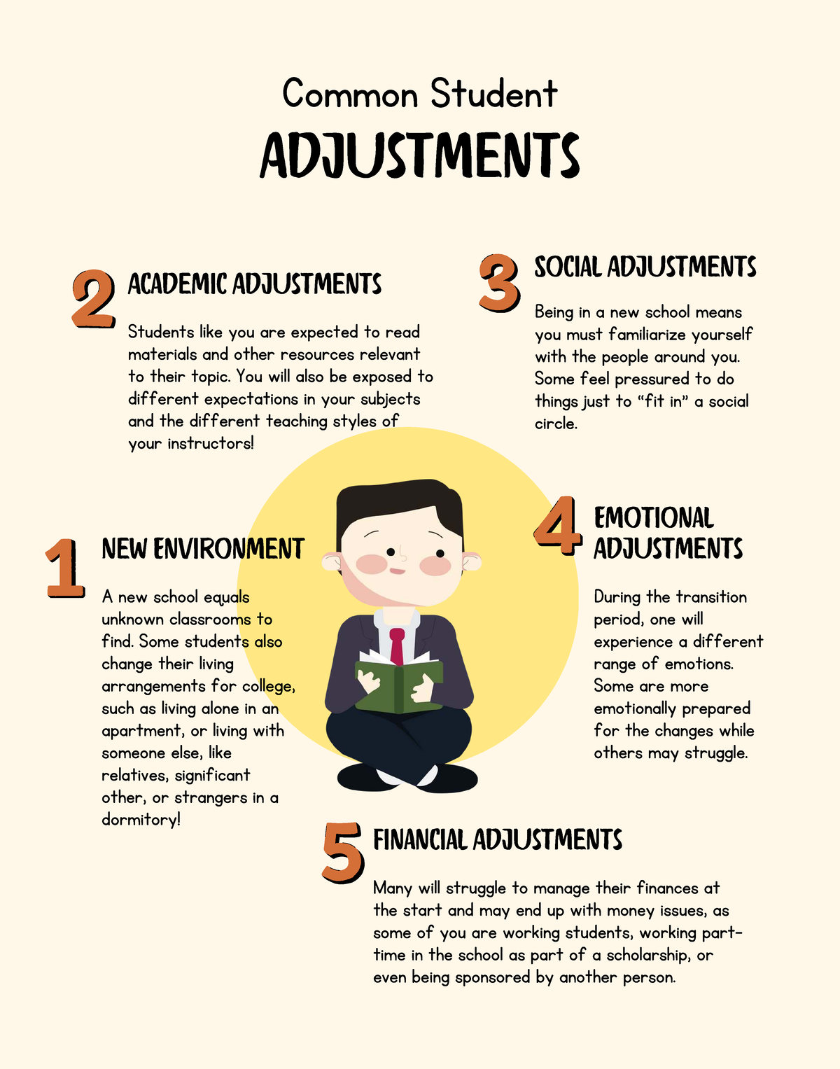 02 Handout 2B - taskpt - Common Student Adjustments Academic ...