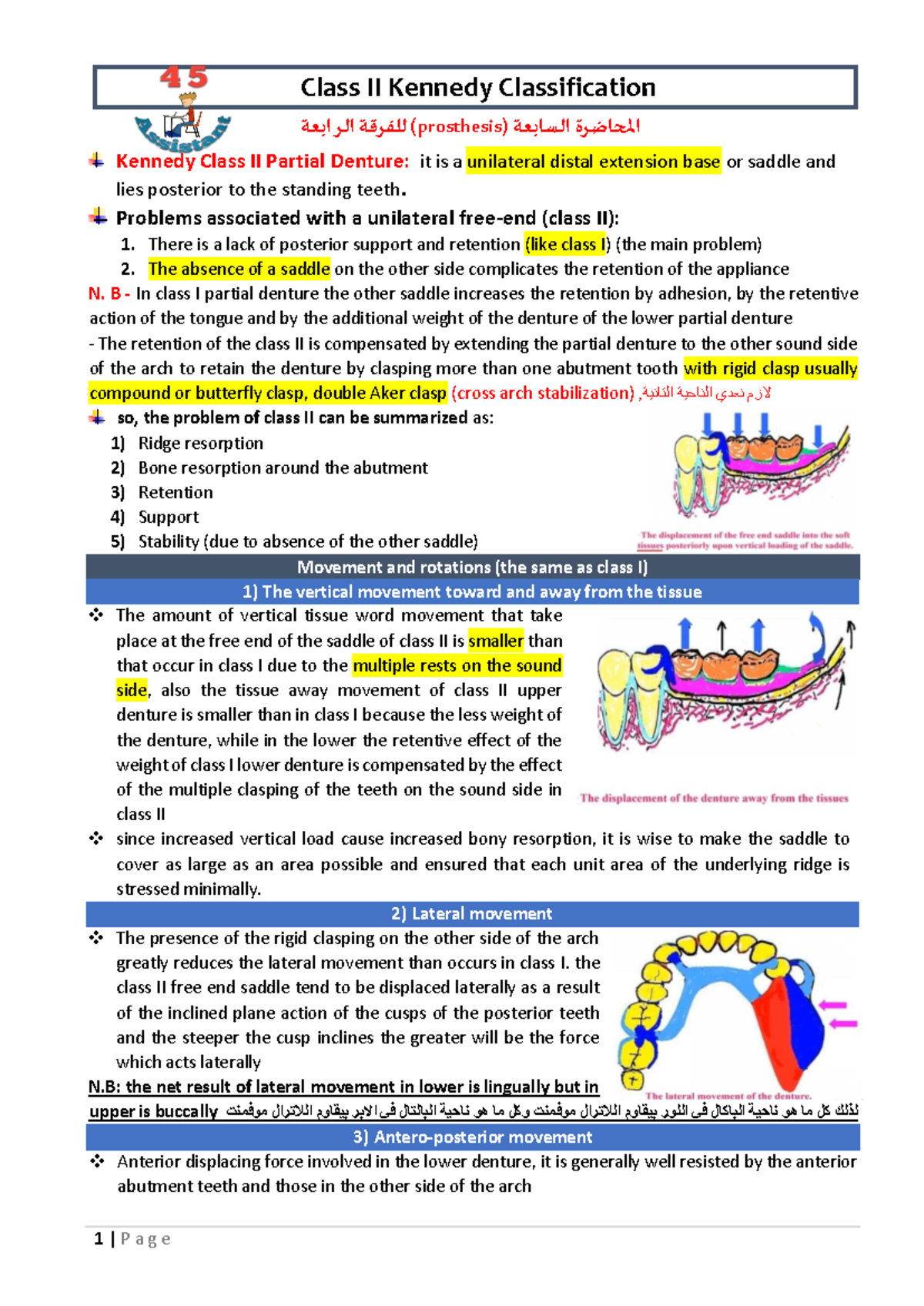 07- Kennedy Class II Partial Denture Management - Advanced ...