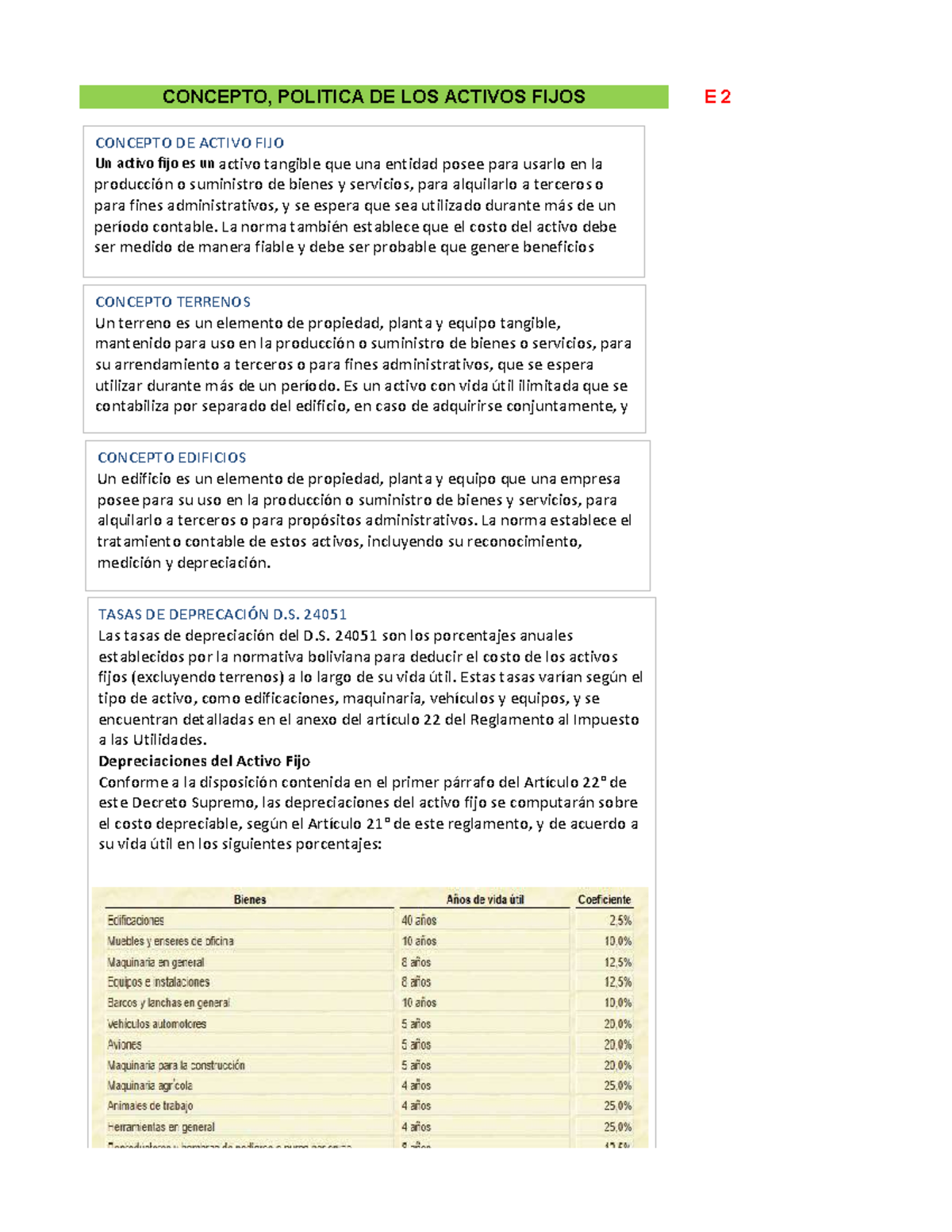 Política de Activos Fijos y Depreciación - D.S. 24051 - Studocu
