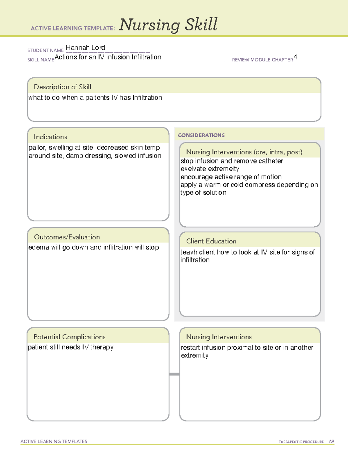 Actions for IV Infiltration: Nursing Skill Active Learning Template - Studocu