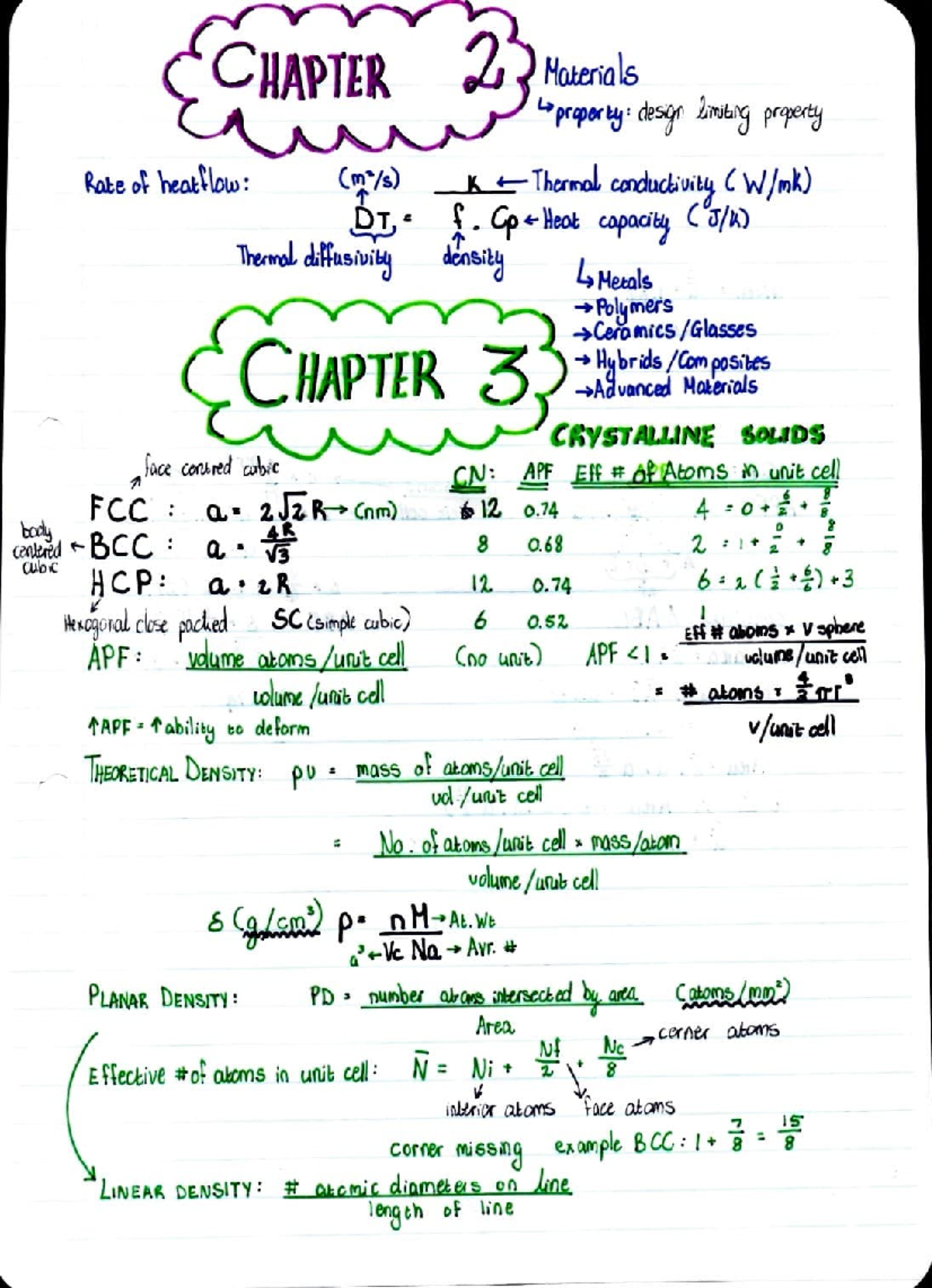 NMC 113 Lecture Notes: Materials Properties and Phase Diagrams - Studocu