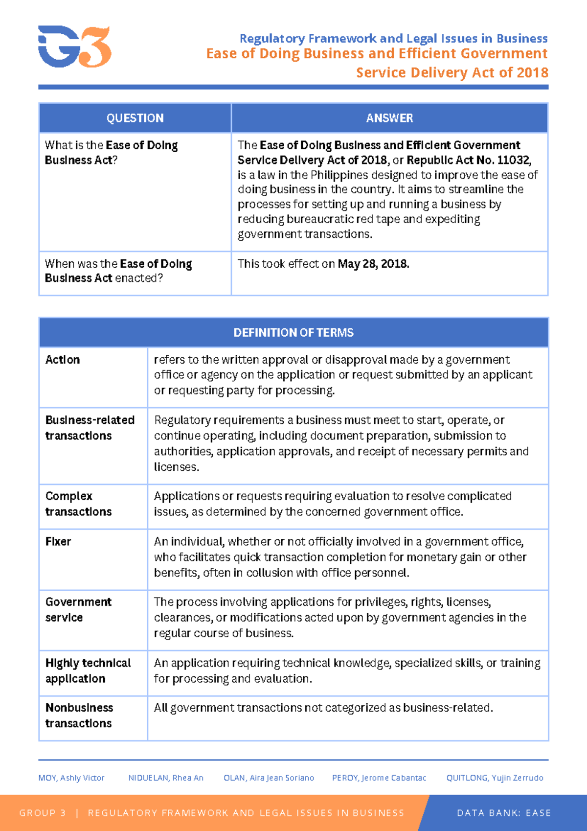 Ease of Doing Business: An Overview of RA 11032 (Govt Service Delivery ...