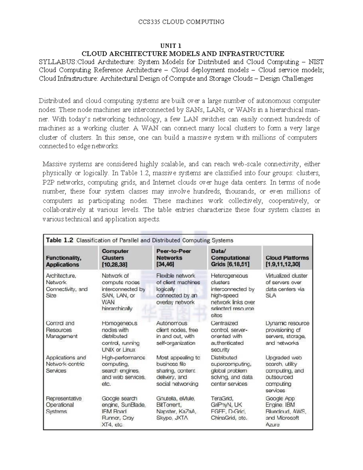CCS335 Unit 1 Lecture Notes: Cloud Architecture Models & Infrastructure ...