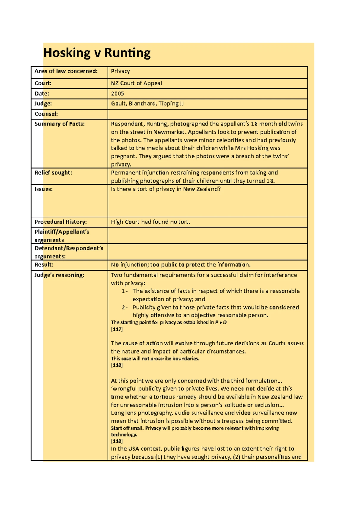 LAWS 212 Final Exam Cheat Sheet: Intentional Torts Overview - Studocu
