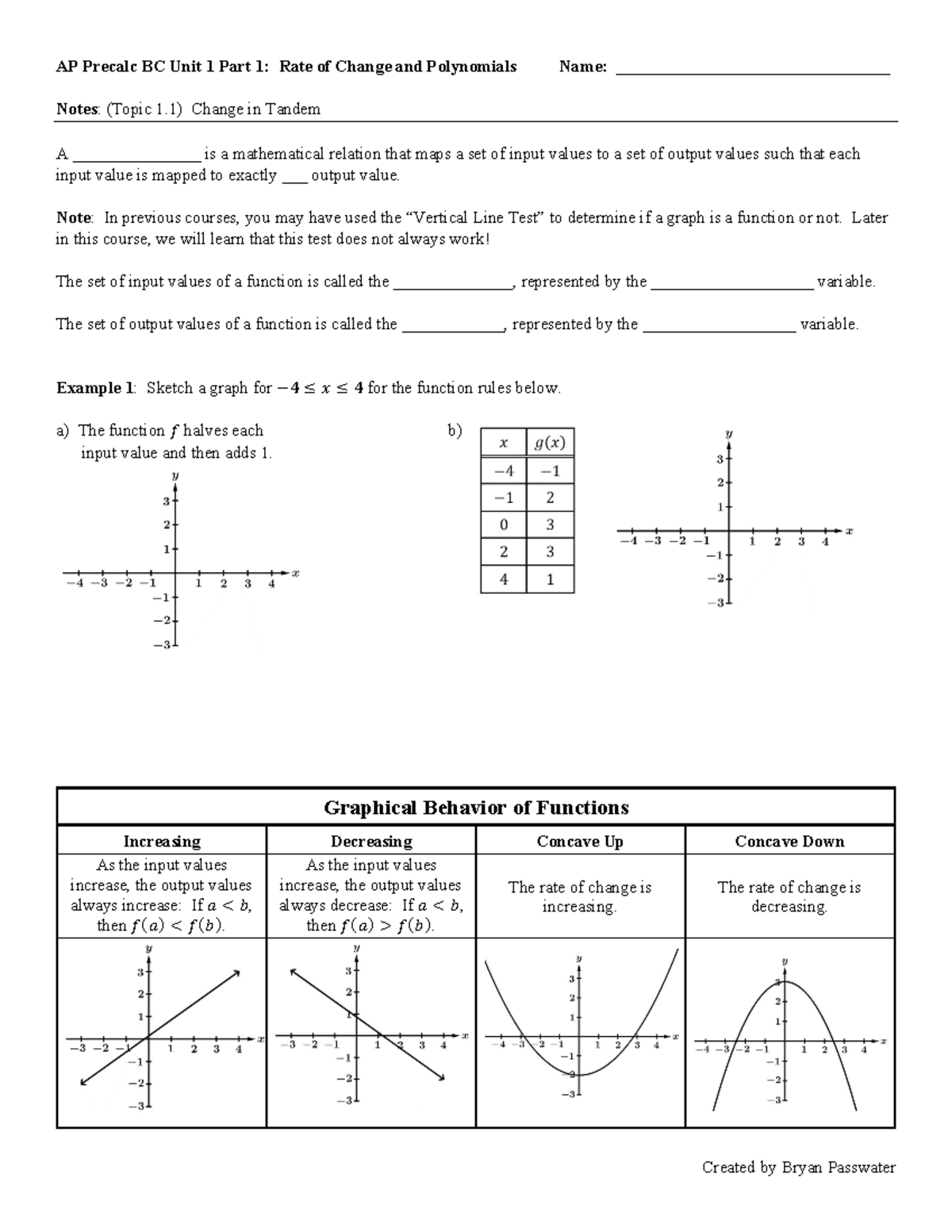 N PCBC+Unit+1 - Notes for Unit 1 very important. - AP Precalc BC Unit 1 ...