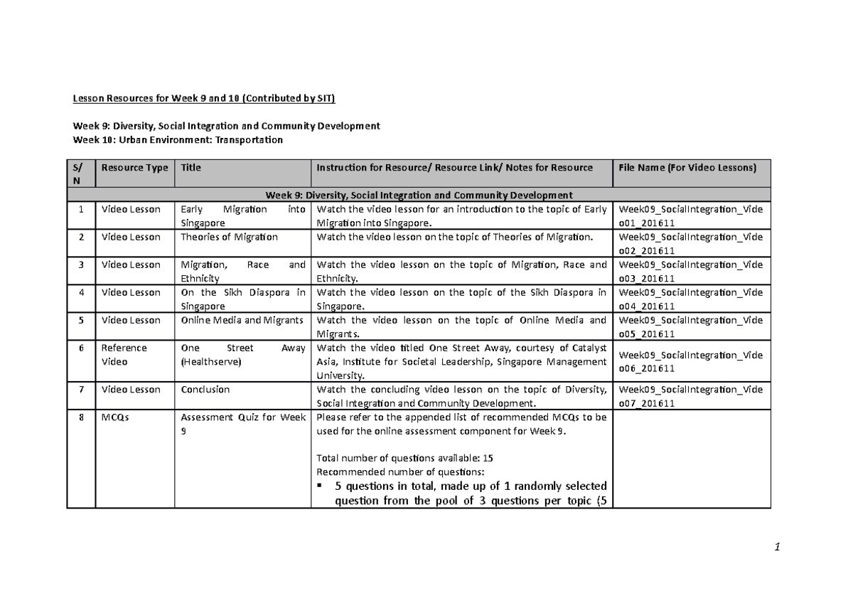 00 Week09 Week10 Lesson Plan - Lesson Resources for Week 9 and 10 ...