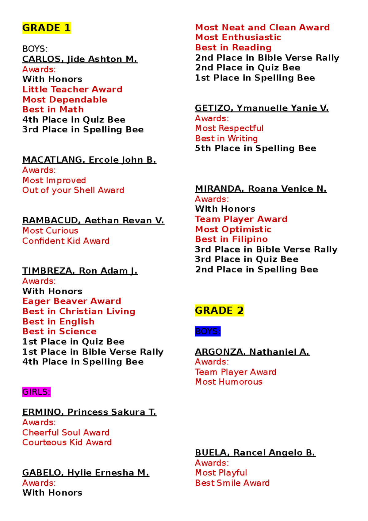 Academic Awardees List for Grades 1-3: Honors and Achievements - Studocu