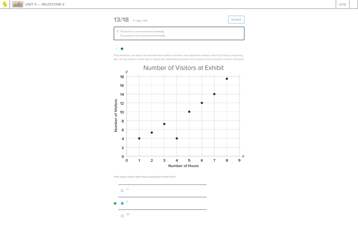 Unit 4 - Final Exam Study Guide - Milestone 4 Insights - Studocu