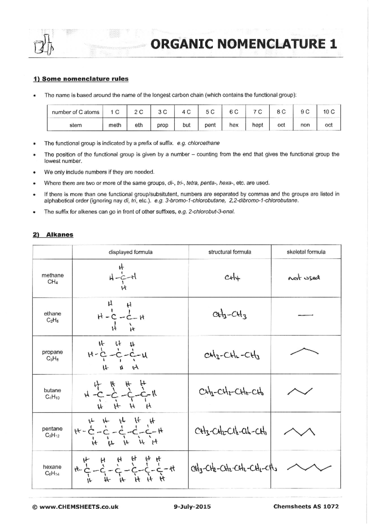 Organic Nomenclature: Key Rules and Functional Groups (AS 1072) - Studocu