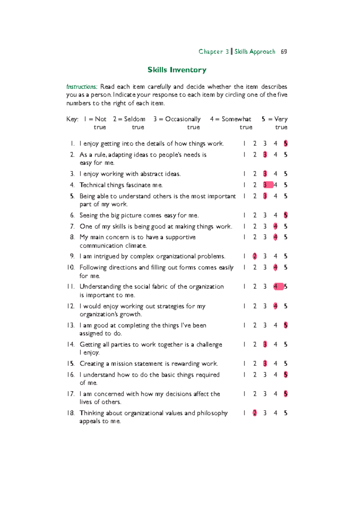 Skills Inventory - Chapter 3 Skills Approach 69 Skills Inventory ...
