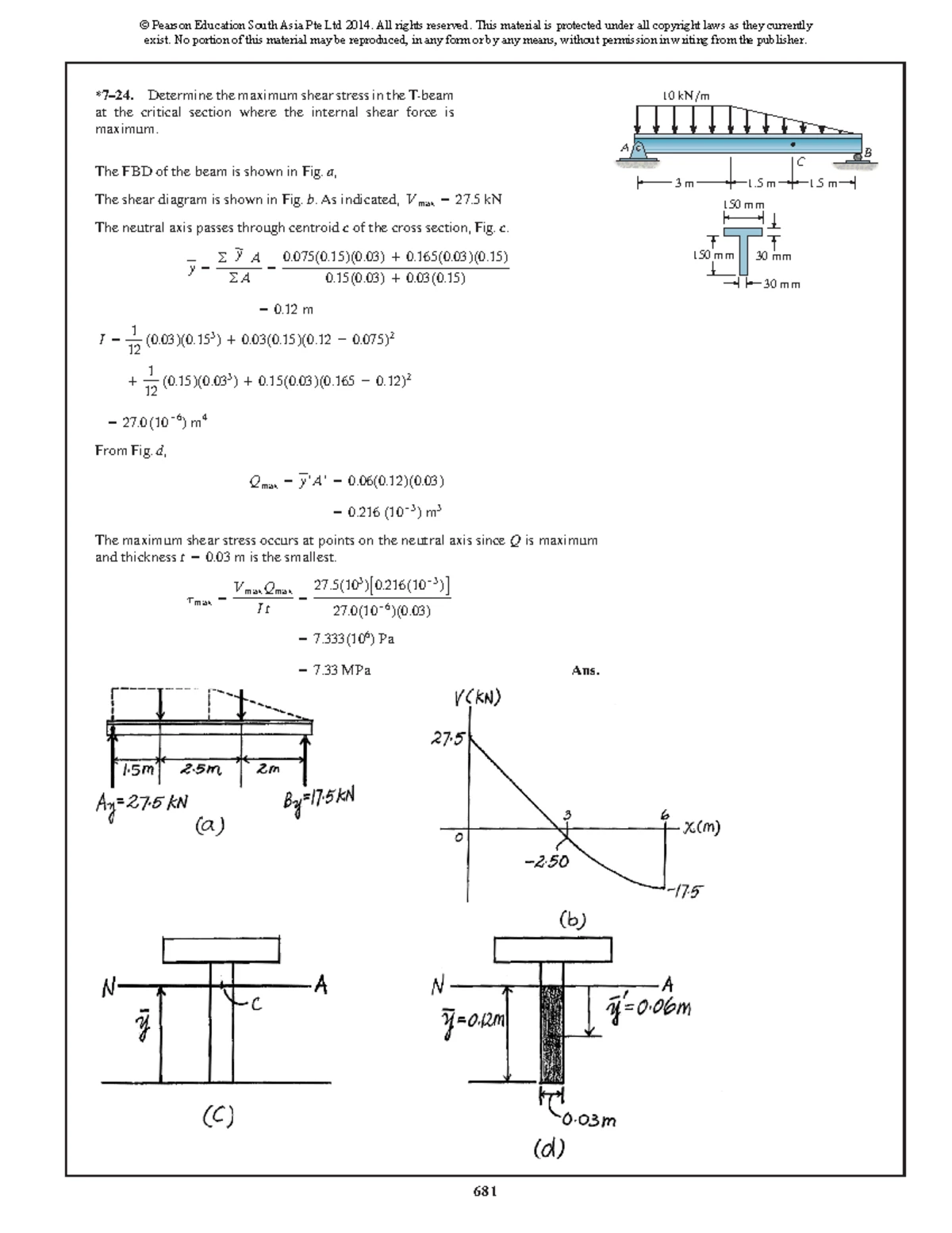 Assignment 4 Solutions - For the frame and loading shown in Figure 1 ...