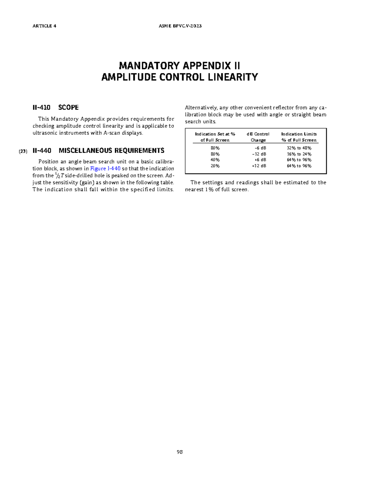 ASME V 2023-2 Mandatory Appendix II: Amplitude Control Linearity - Studocu