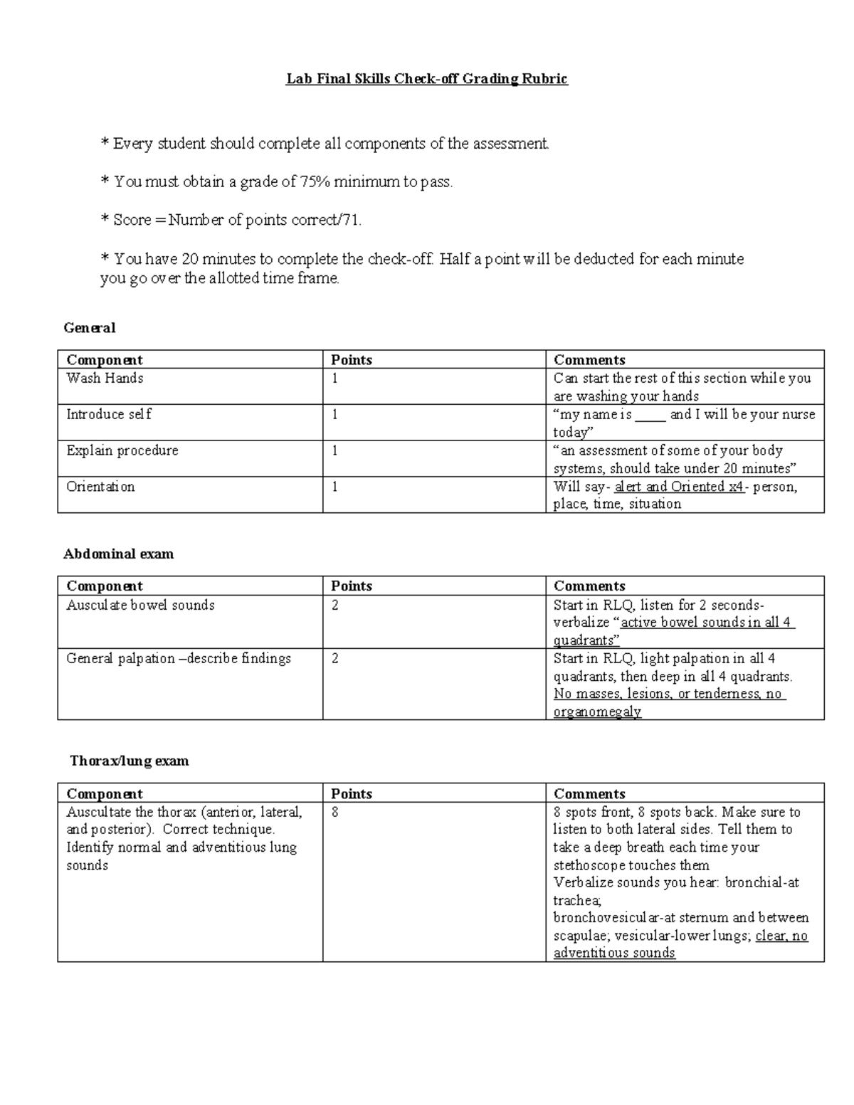 Final Skills Checklist for Lab Exam: Grading Rubric & Guidelines - Studocu