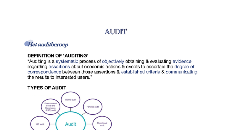 Audit Process and Financial Reporting: DEFINITION & TYPES of Audits ...