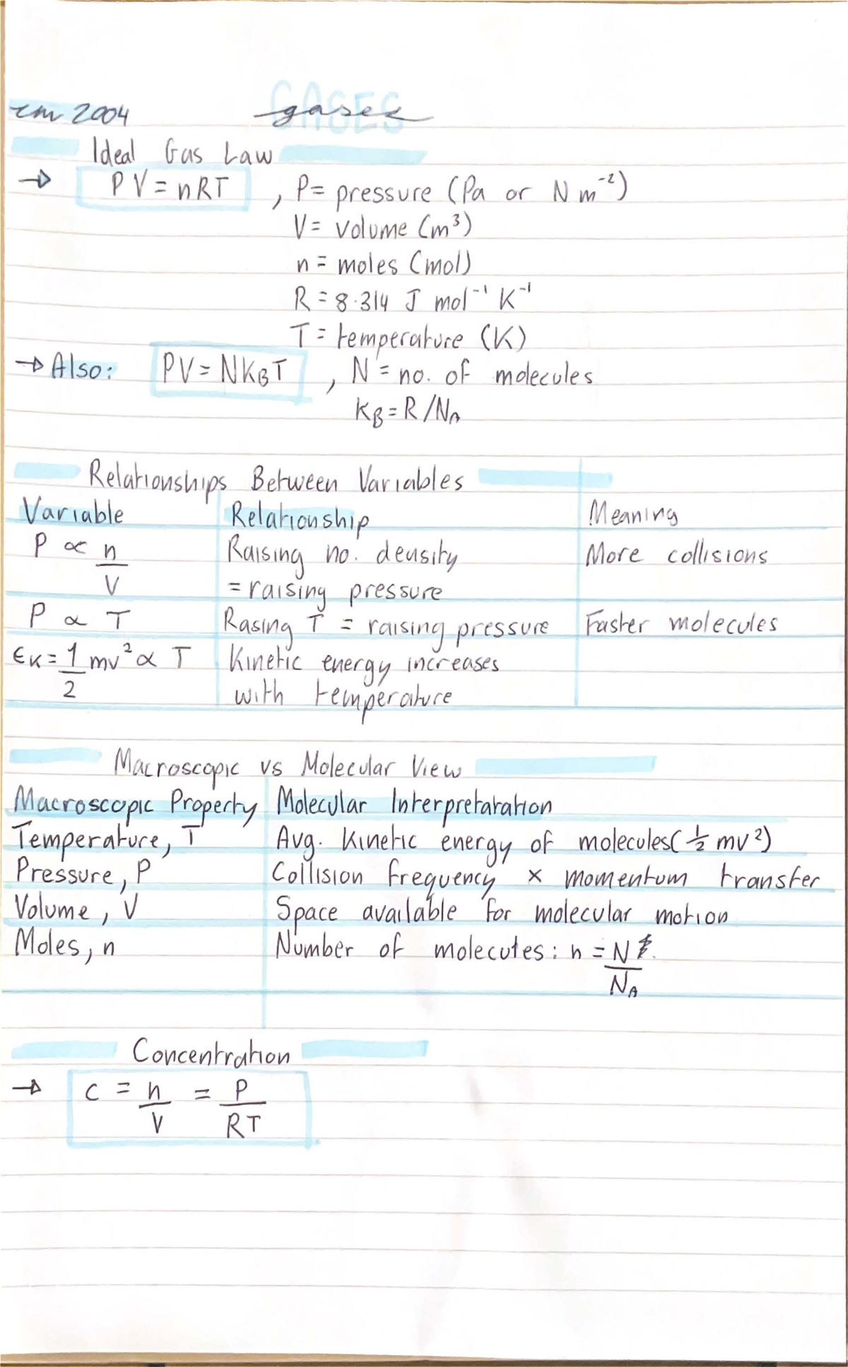 IM 2004 GASES: Ideal Gas Law & Kinetic Theory Summary - Studocu