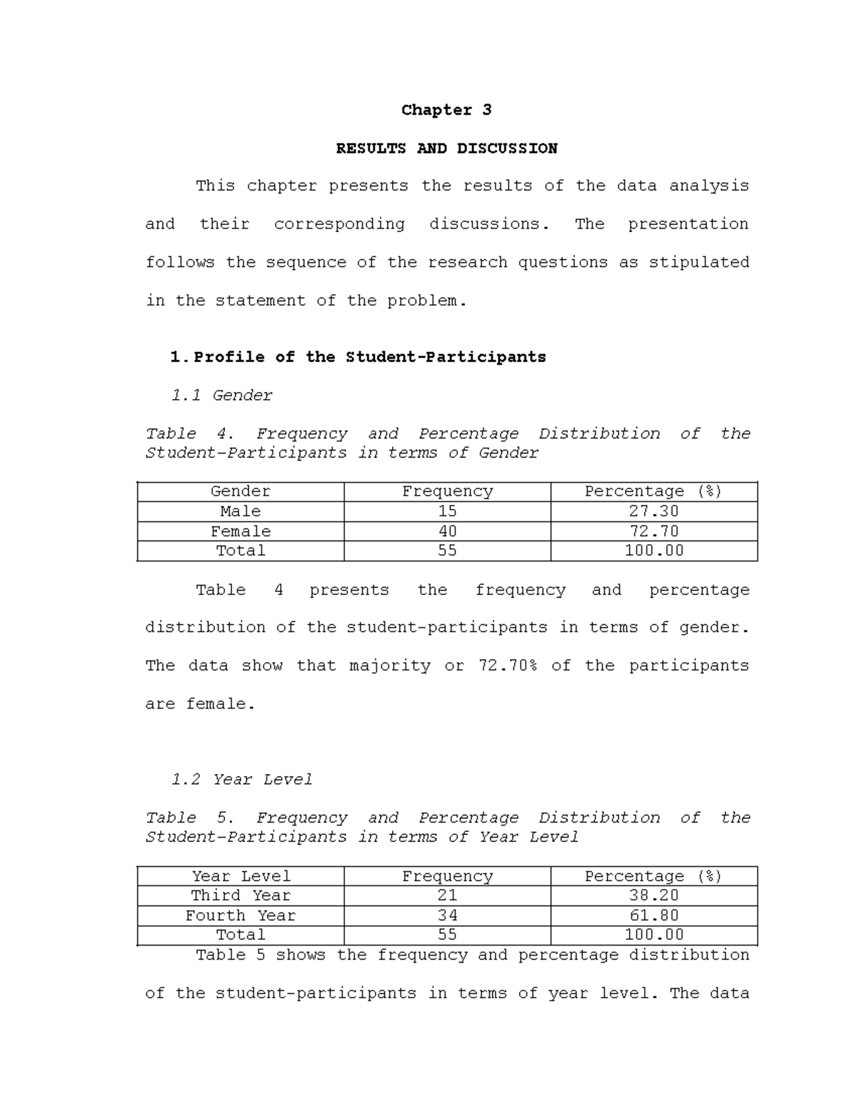 Final Paper - Research Findings and Discussions (CH 3) - Studocu