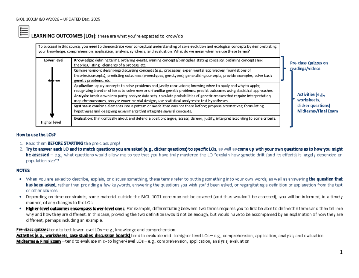 BIOL1001 W2026 Module 7 Learning Outcomes Overview - Studocu