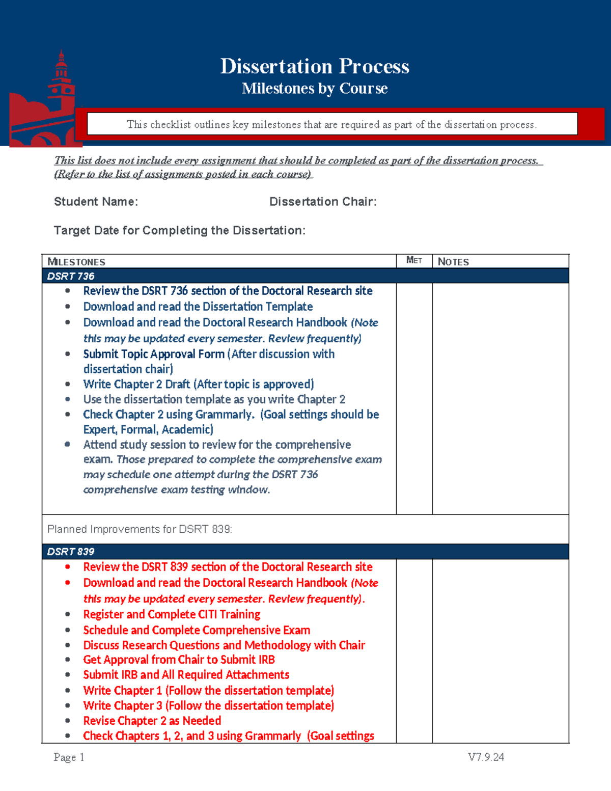 Dissertation Process Information Checklist V7 - This list does not ...