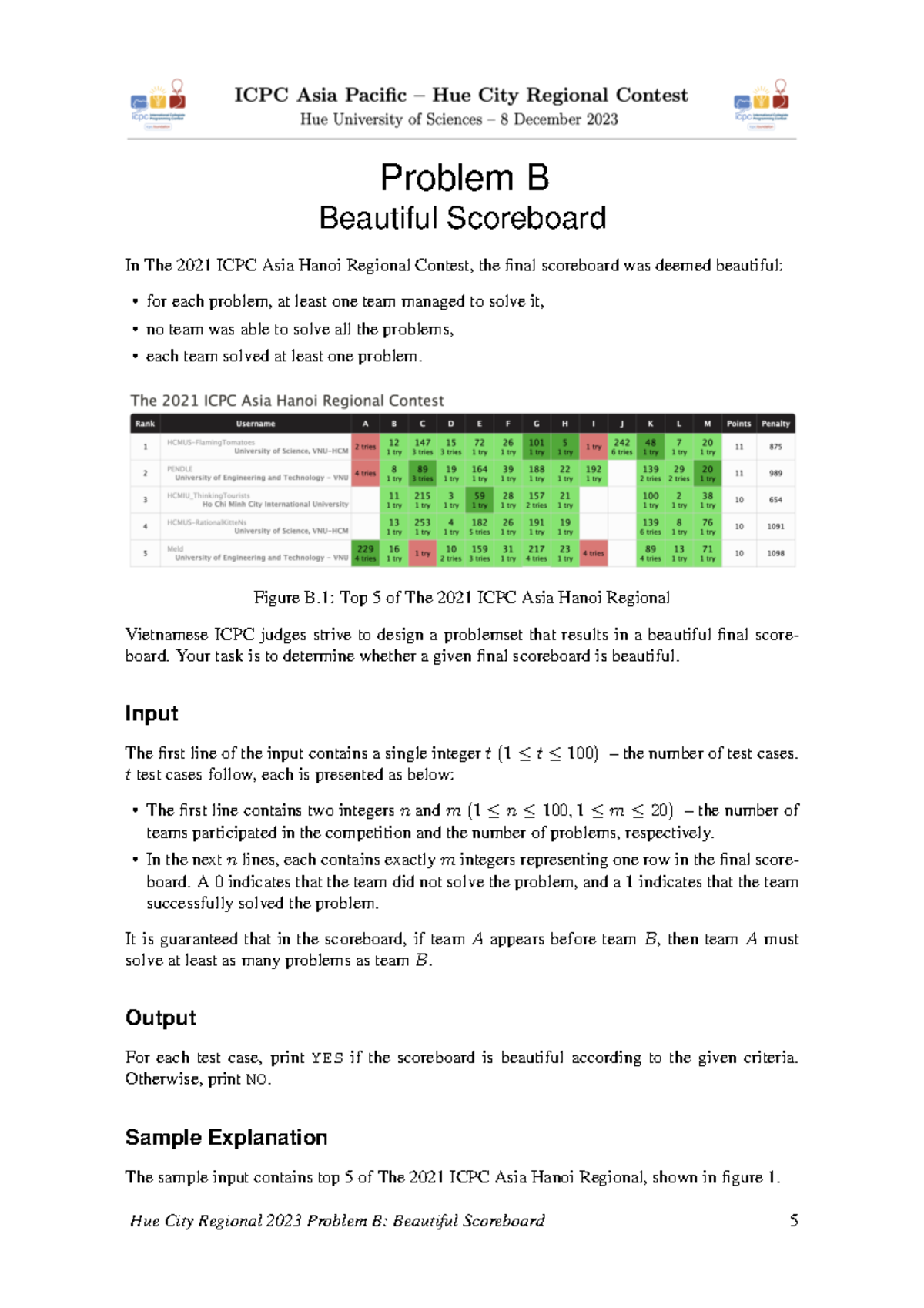 B - Nothing - Problem B Beautiful Scoreboard In The 2021 ICPC Asia ...