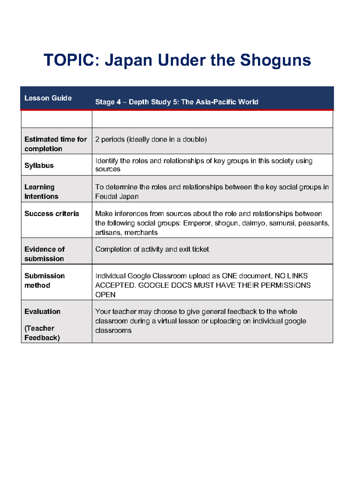 Japan Under the Shoguns: Social Groups Lesson Guide (Stage 4) - Studocu