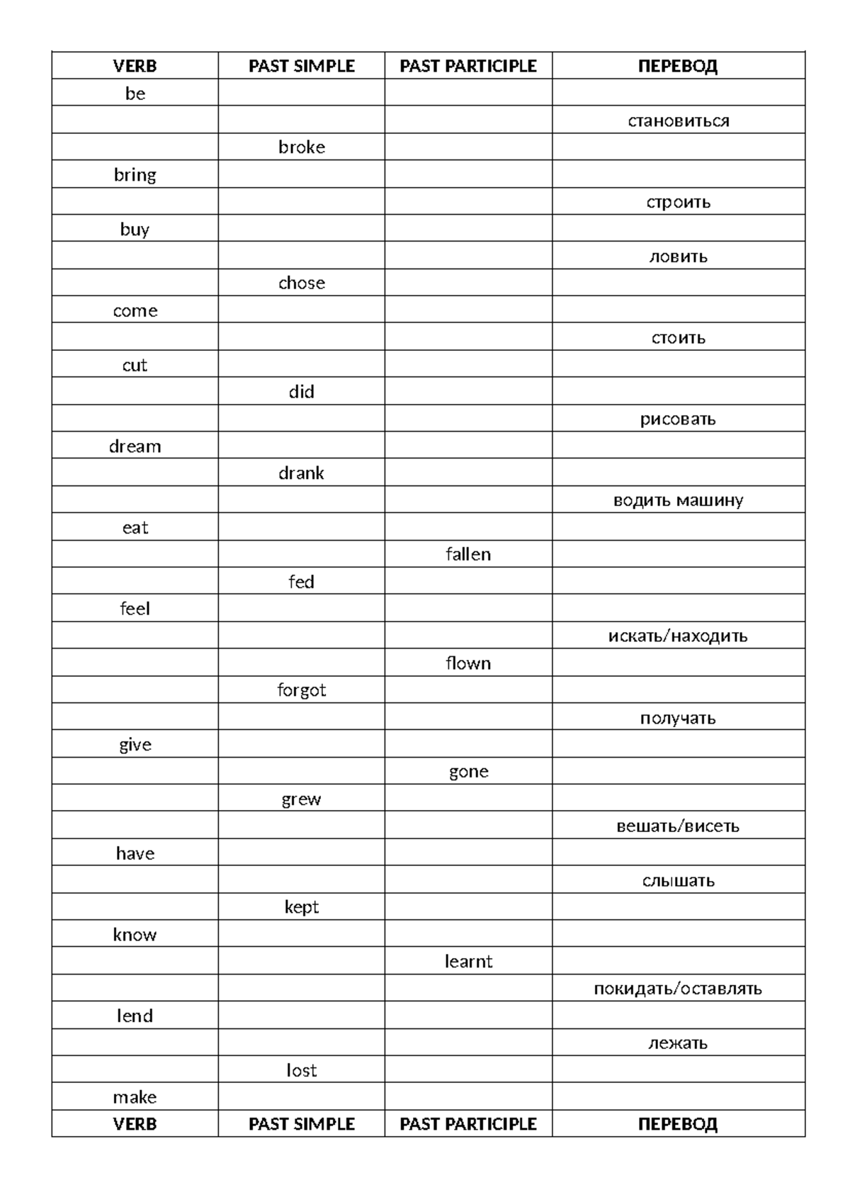Irregular Verbs - Contemporary English and foreign literature - VERB ...