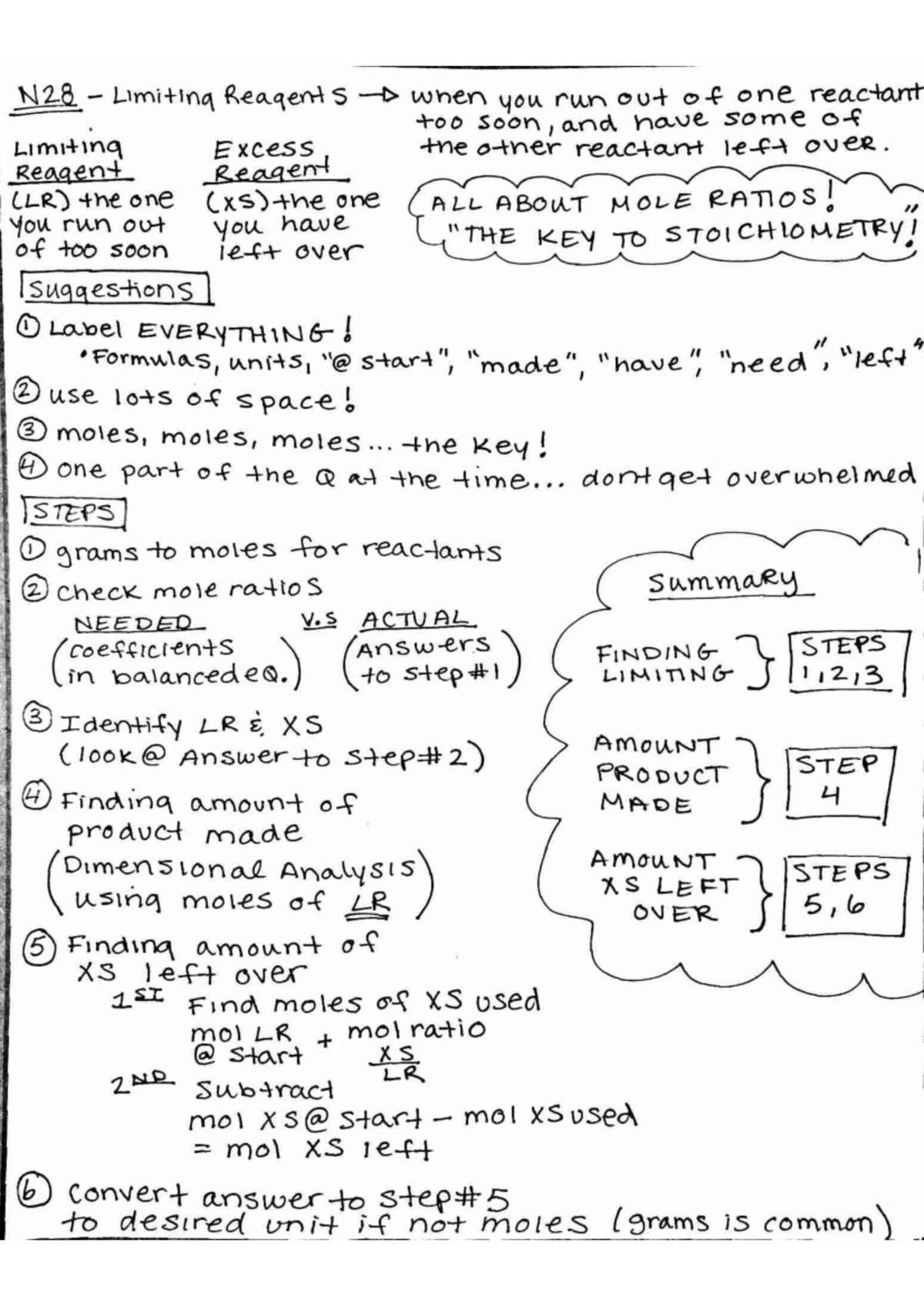 Limiting Reagents Notes (Chem 101) - Understanding Stoichiometry - Studocu