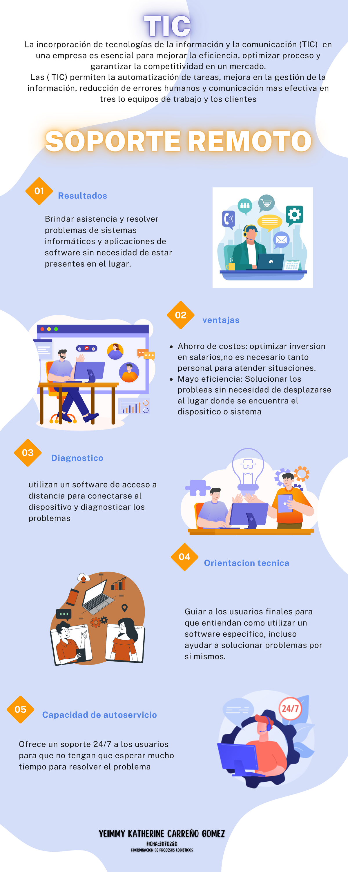 Evidencia GA1-220501046-AA4-EV01. Plan de mejora de productos y procesos con la incorporación de ...