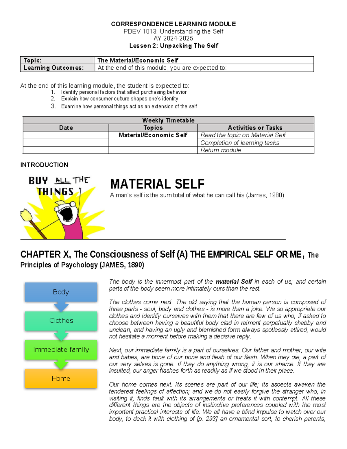 Pdev 1013 Understanding The Self Midterm Module 2 Insights Studocu