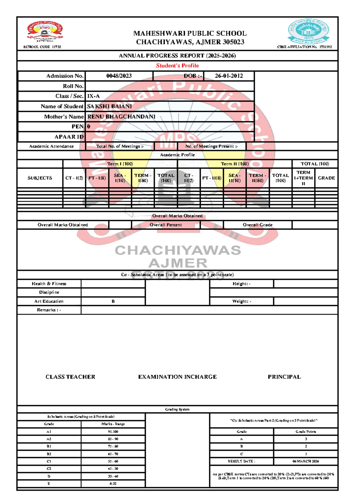 MAHESHWARI PUBLIC SCHOOL CHACHIYAWAS, AJMER 305023 ANNUAL PROGRESS ...