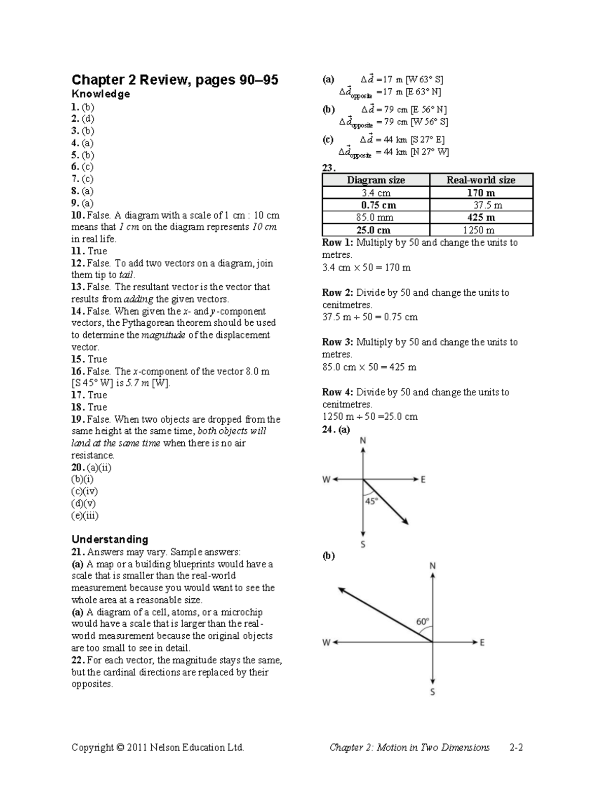 Phys11 Chapter 2 Review: Motion in Two Dimensions Worksheet - Studocu