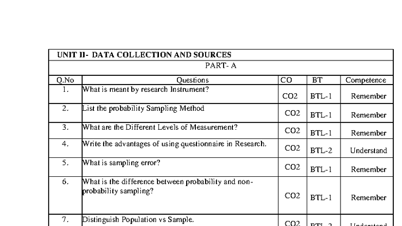 UNIT 2 - QUESTION BANK: DATA COLLECTION & SAMPLING METHODS - Studocu