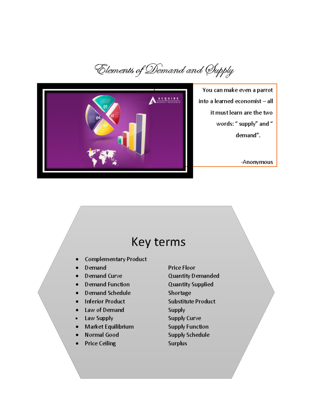 Chapter 4: Elements of Demand and Supply Analysis - Studocu