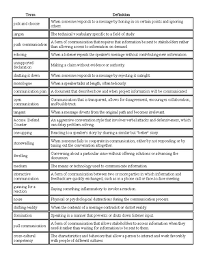 3-3 Assignment - Stakeholder Roles and Responsibilities - QSO 321 ...