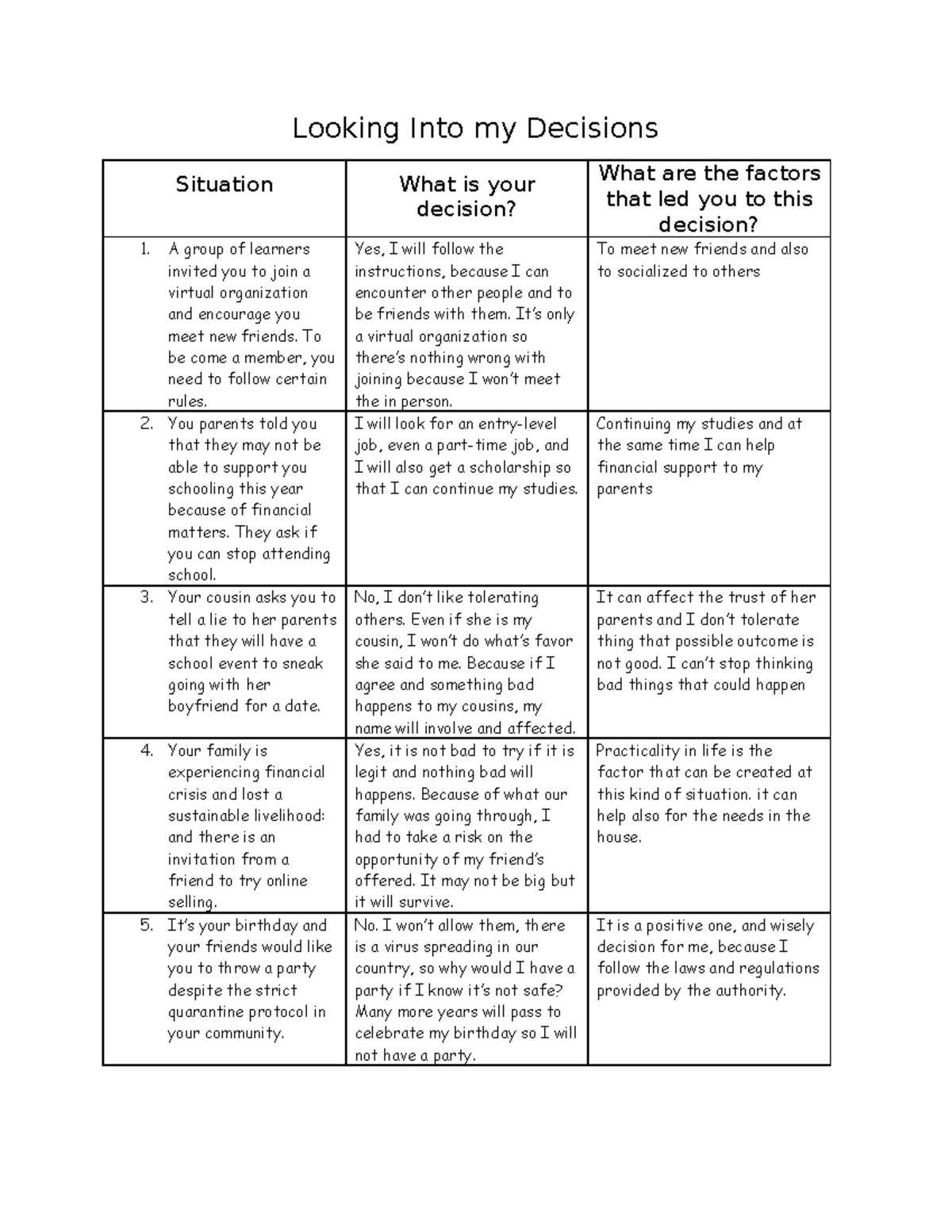 Looking Into my Decisions - Looking Into my Decisions Situation What is ...